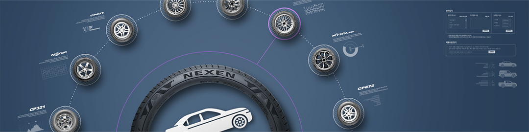 Nexen – koreański tygrys w natarciu - Inter Cars Blog